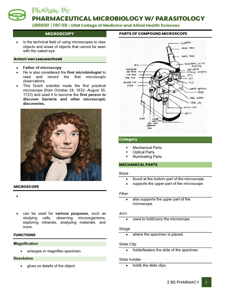 MICROSCOPY Parts | PDF
