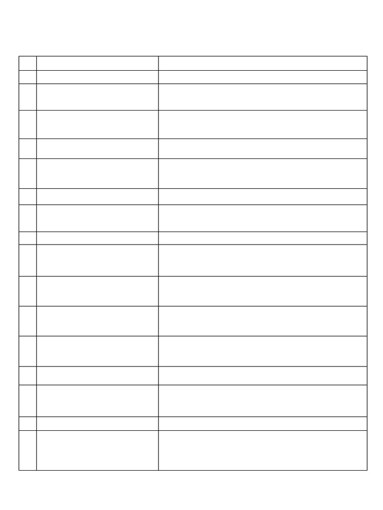 Translation Checklist En | PDF