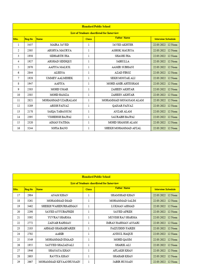 List of Students Shortlisted For Interview | PDF