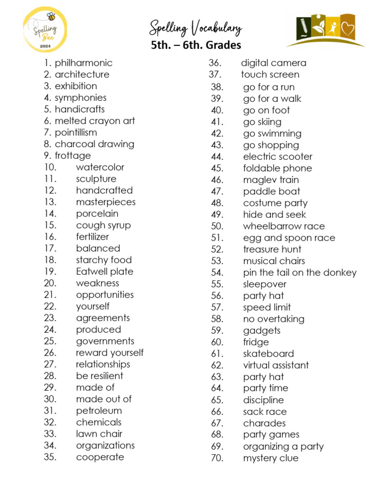 Spelling Vocab. 5-6 | PDF