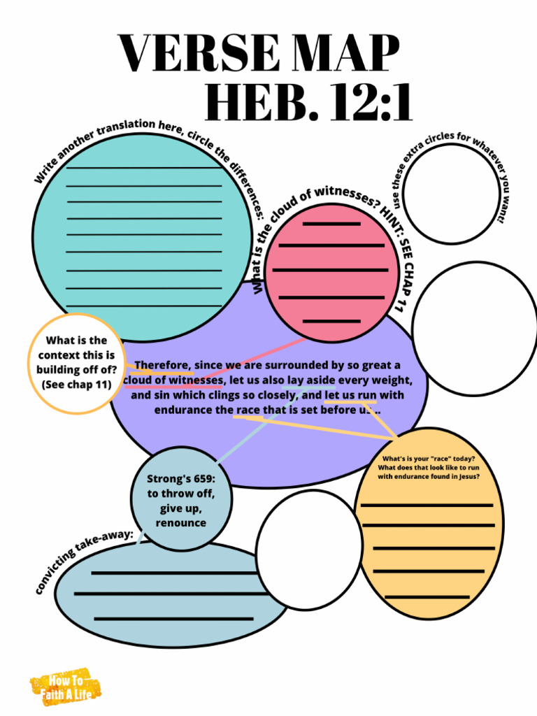 Verse Map Heb121 | PDF
