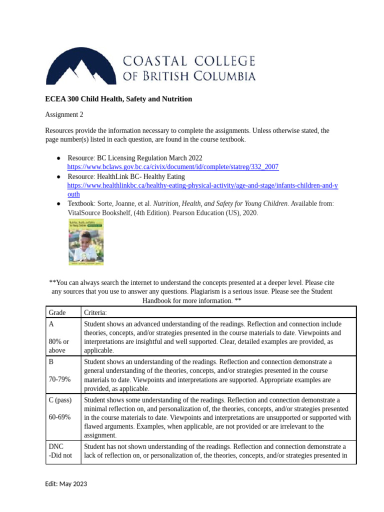 Assignment 2 Pdf 8509
