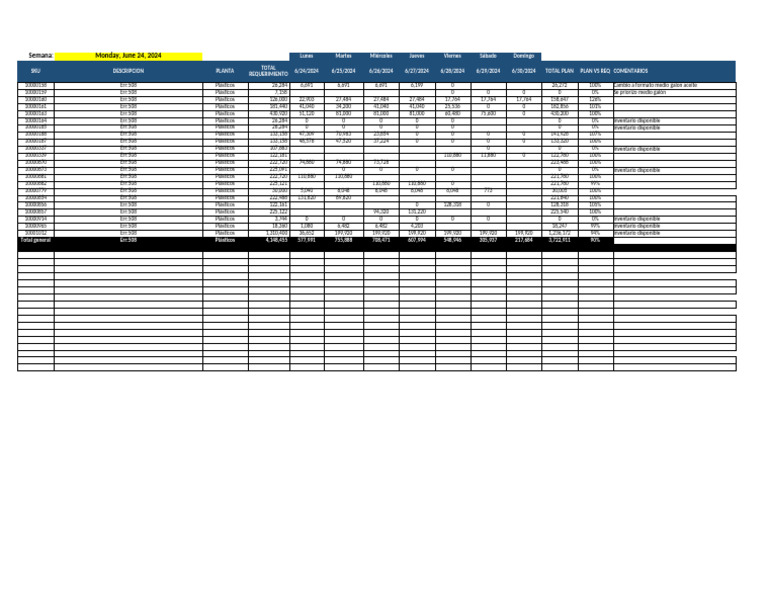 Plan De Produccion Plasticos Semana 26 4 24 06 2024 A30 06 2024 Pdf