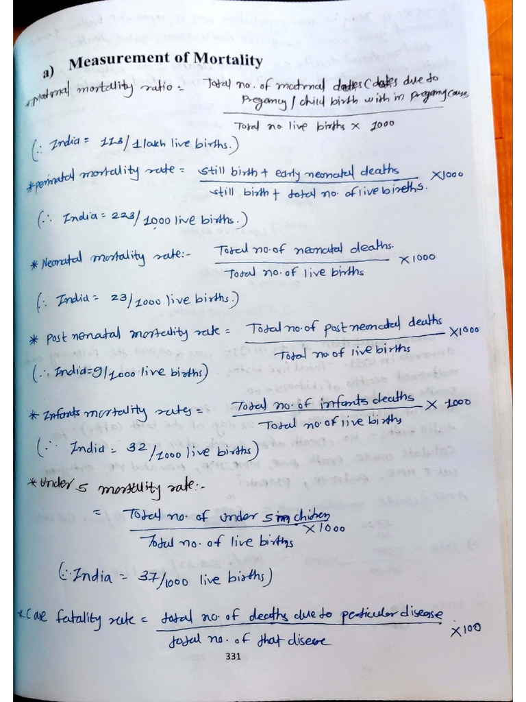 PSM 3 RD Year - 1 ST Part | PDF