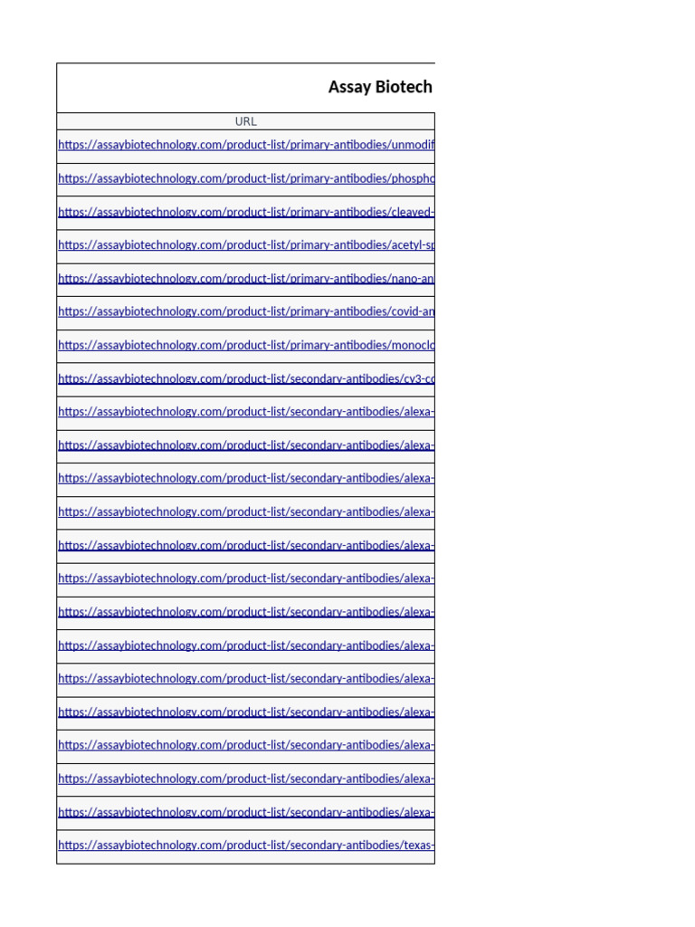Meta Tags - Drop Down Menu | PDF