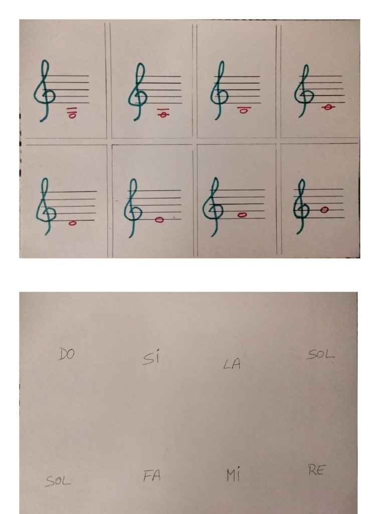 Cartas Lenguaje Musical | PDF