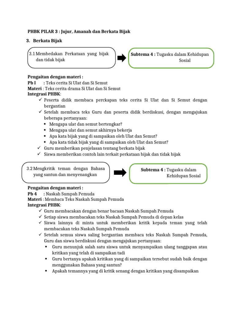 PHBK Berkata Bijak | PDF