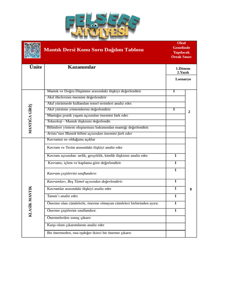 Mantik-Sinavi-1 Senaryo2 Senaryo | PDF