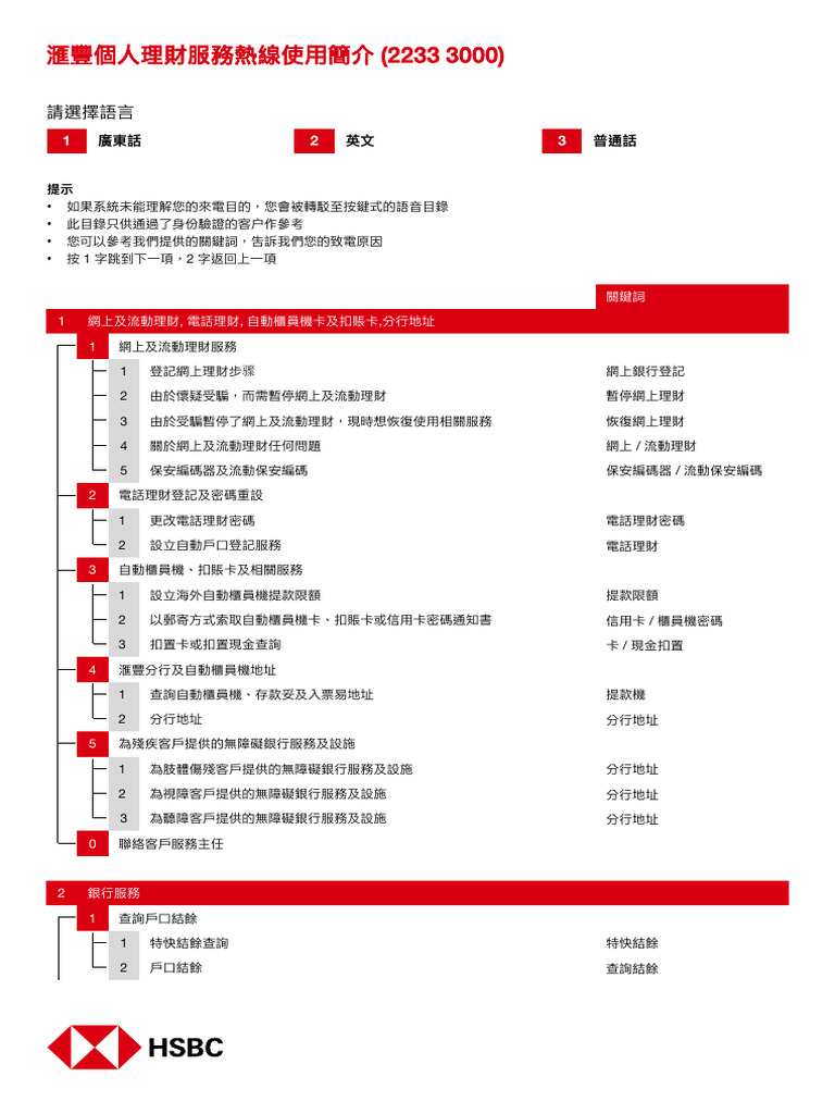 hotline hsbc | PDF