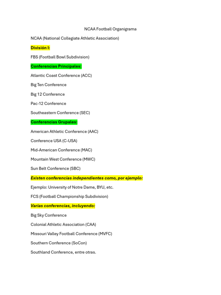 NCAA Football Organizational Structure | PDF | Ncaa Division I | Sports ...
