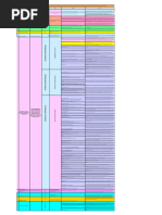 CELF-5 Subtest Descriptions | PDF | Linguistics