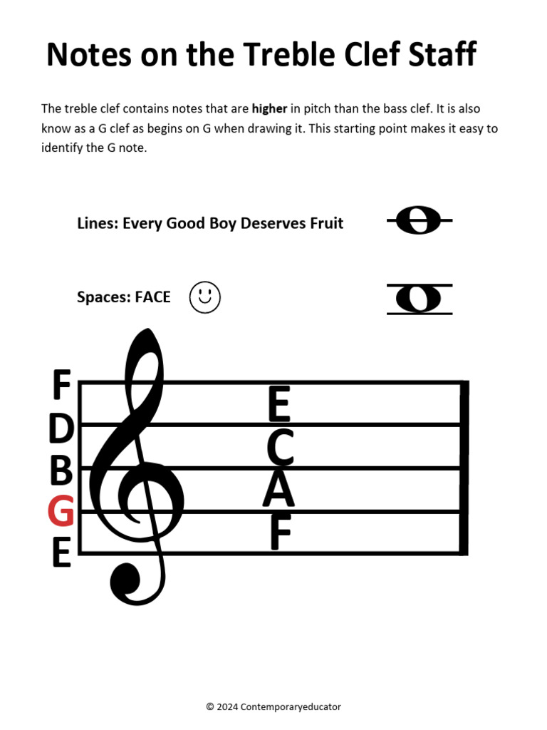 Treble Clef | PDF