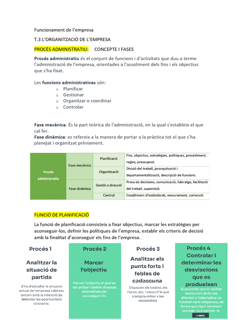 Apunts t3 Funcionament de L'empresa | PDF