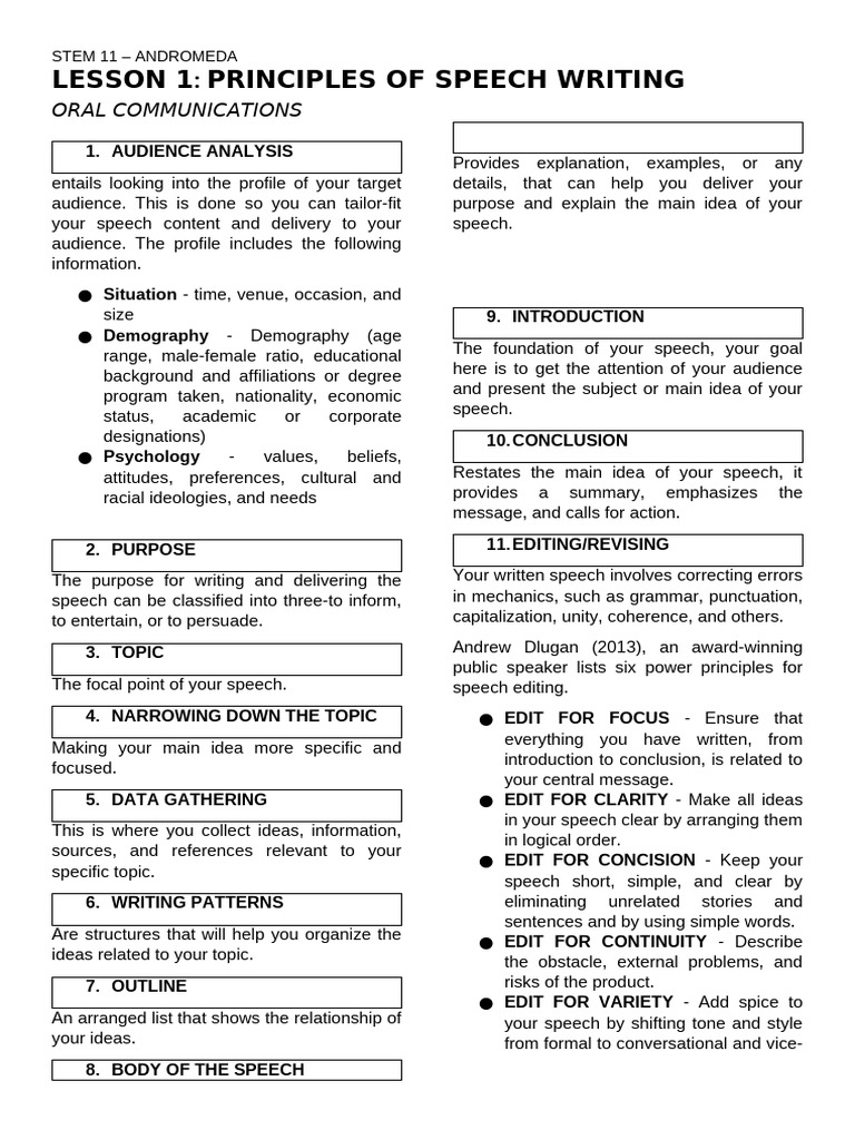 Lesson 1 Principles of Speech Writing: Oral Communications | PDF