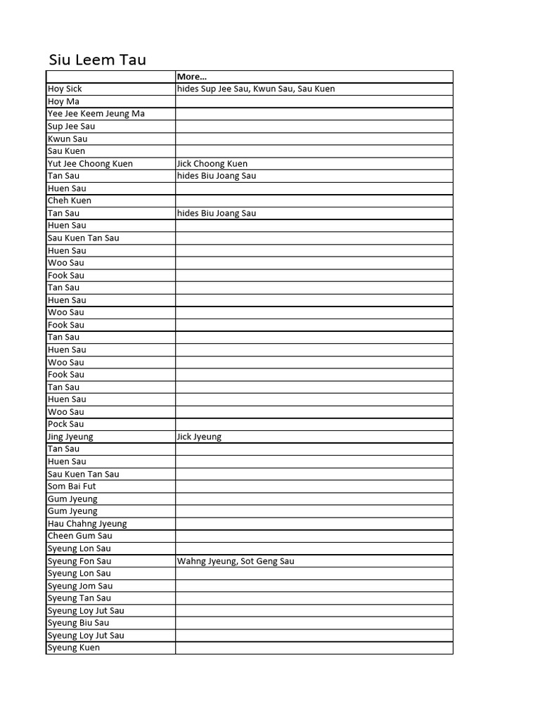 SLT_Terminologie_fuer_CRCA-PAGE | PDF