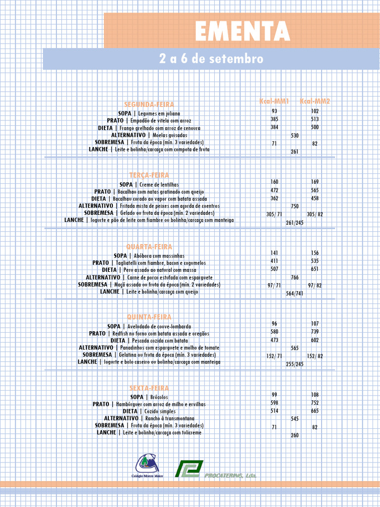 Ementa Set MM1 | PDF