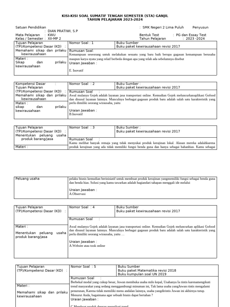 Kisi2 Soal STS Kwu Xii MP2 | PDF