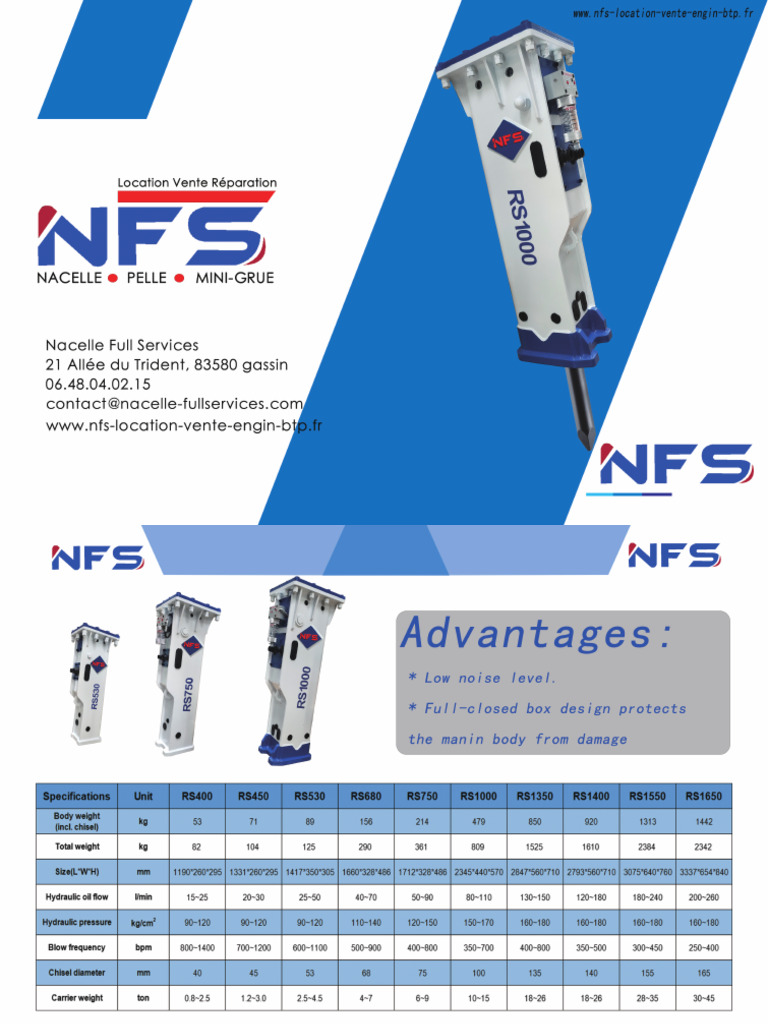 NFS breaker catalog--red NFS | PDF