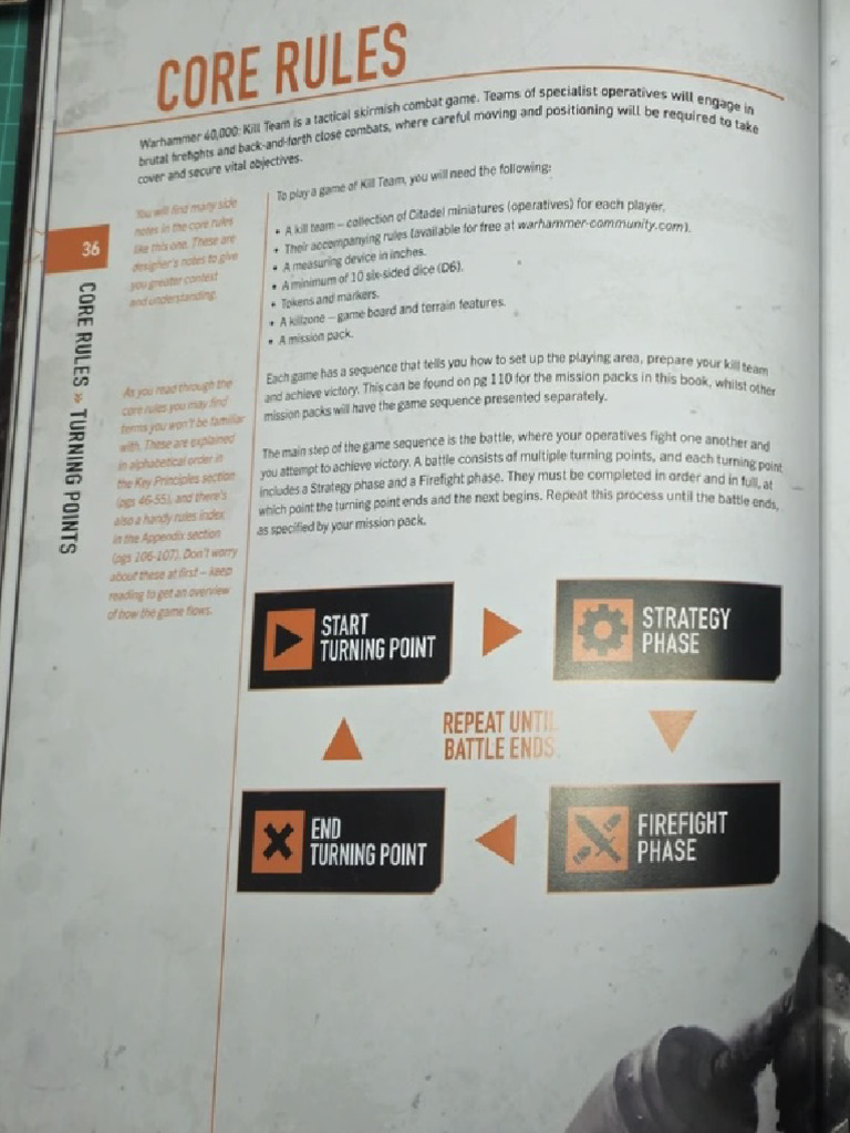 Kill Team Core Rules Leak | PDF