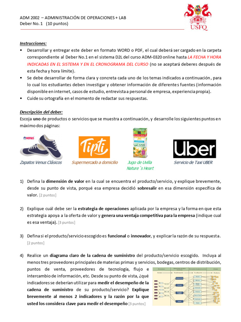 Deber 1 Ope y CS - ADM 2002 | PDF