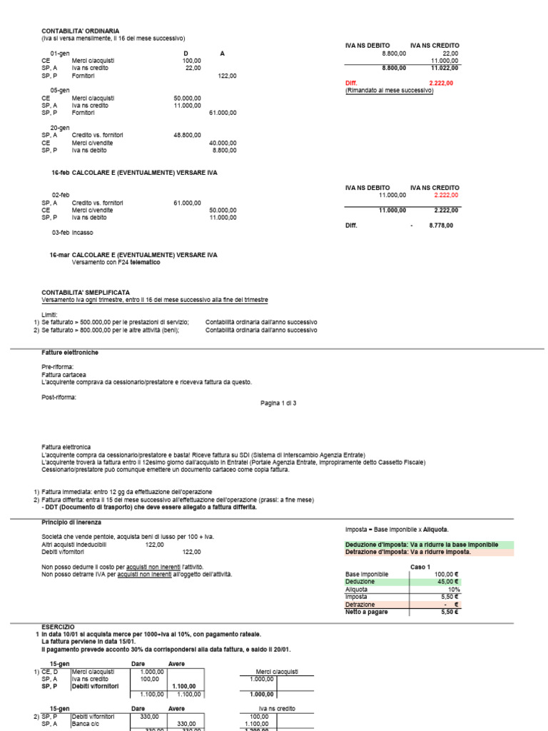 Diff. 2.222,00 | PDF