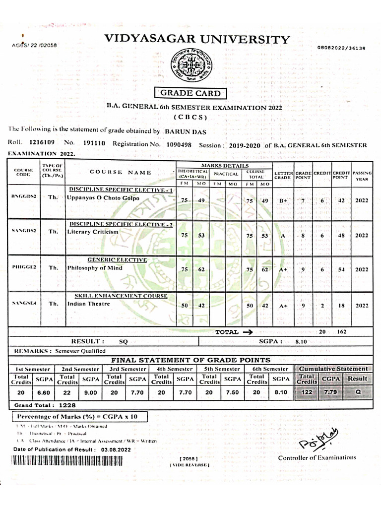 Graduation Marksheet | PDF