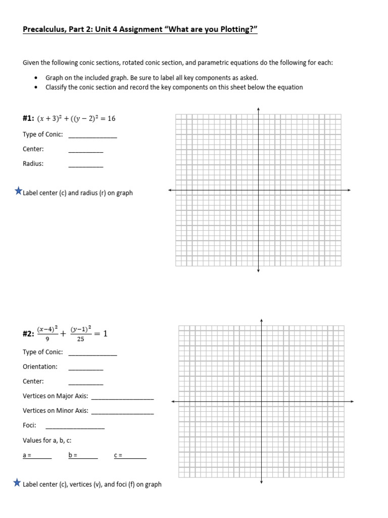 Precalculus Part 2 Unit 4 Assignment Worksheet | PDF Precalculus Part 2 Unit 4 Assignment Worksheet | PDF