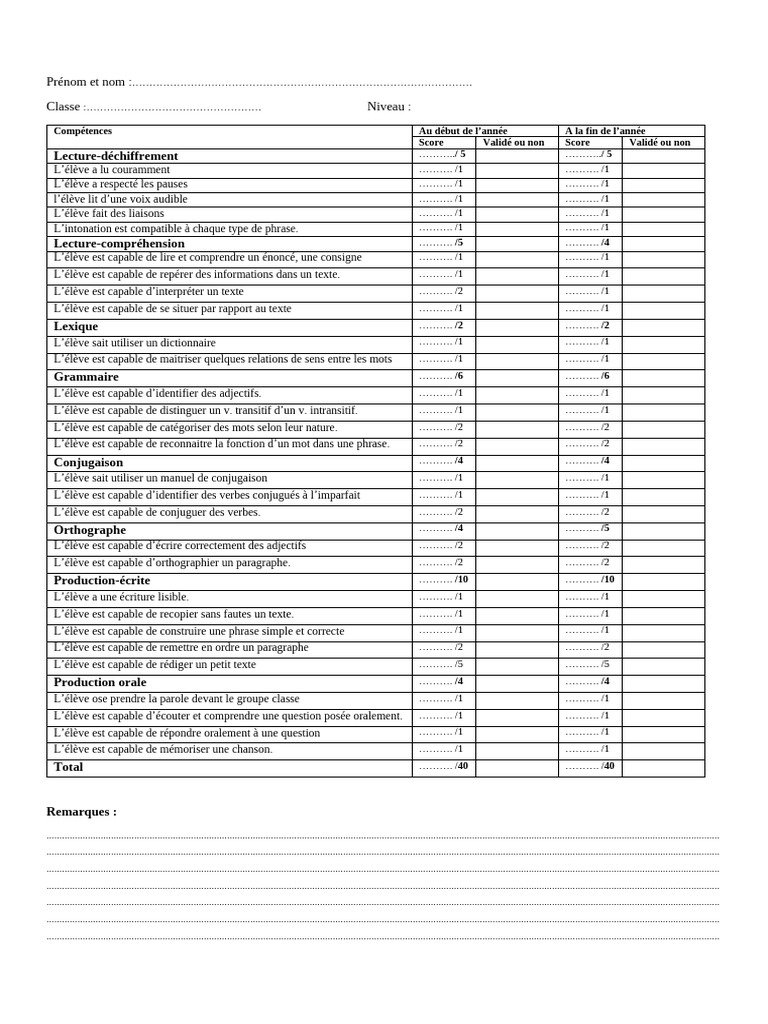Grille Evaluation Diagnostique | PDF