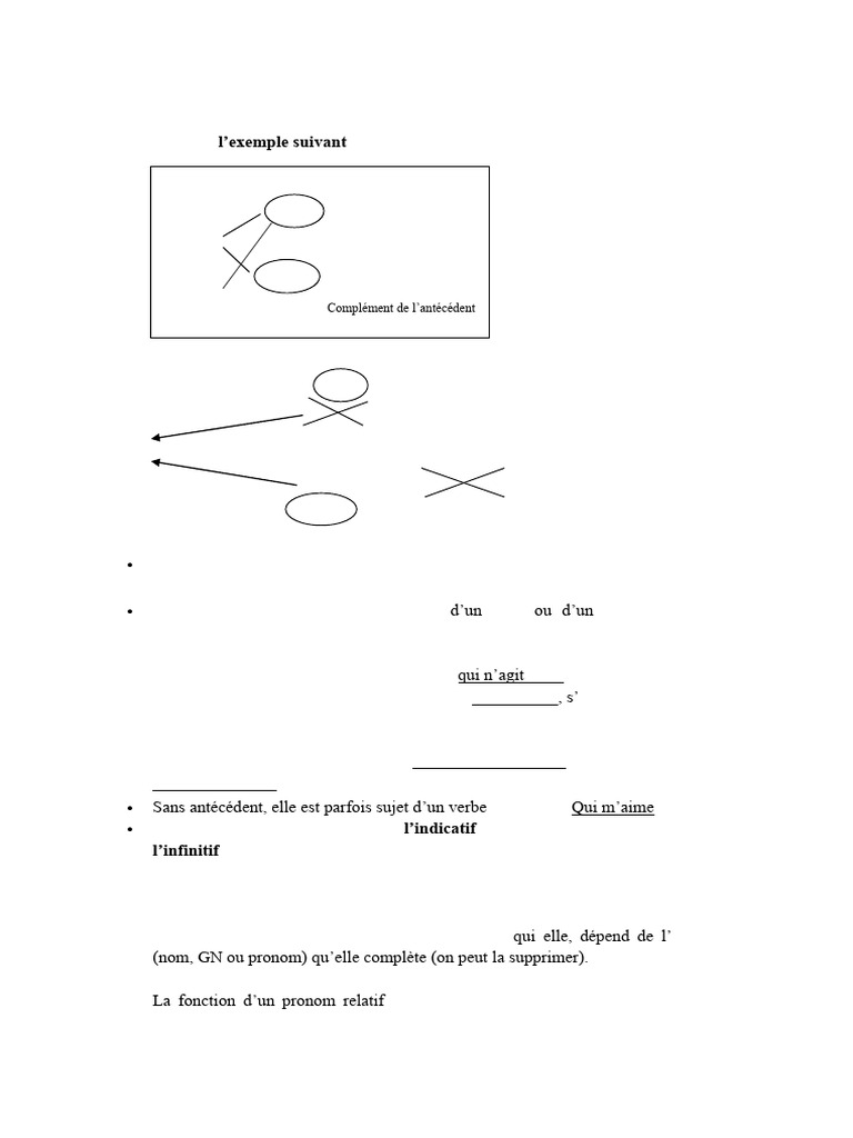 Prop Sub Relative | PDF