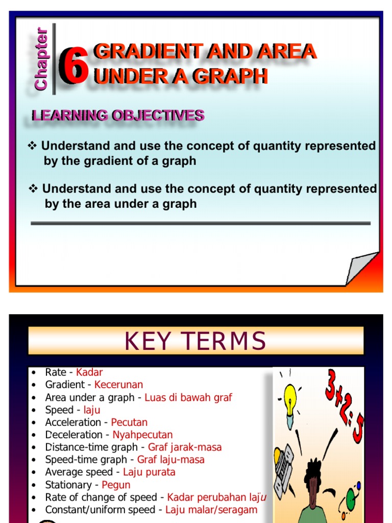 6.0 Gradient and Area Under A Graph | PDF | Speed | Area