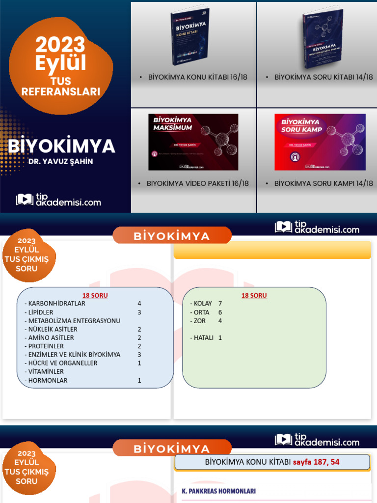 23 Eylul Biyokimya Referans | PDF