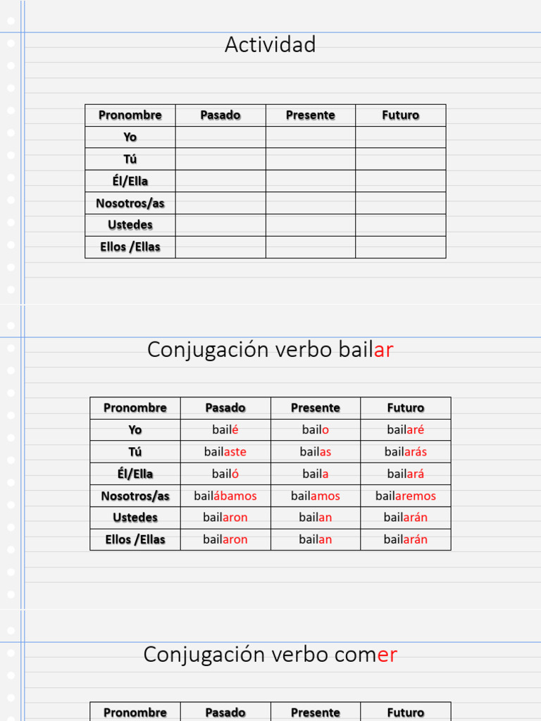 Actividad Conjugación 4 | PDF