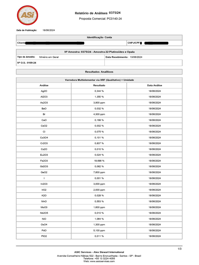 Relatório de Análises - OS0109-24 (PC140-24) - Amostra 22 Platinoídes e ...