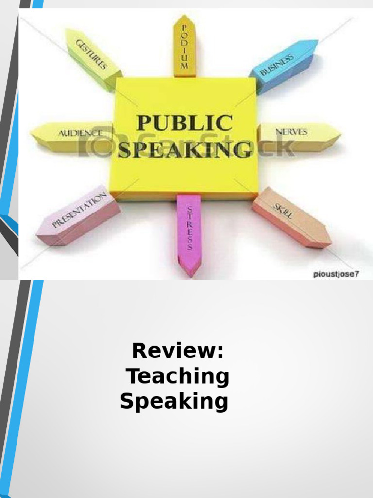 GE 3 MIDTERM Lesson 1 Public Speaking | PDF