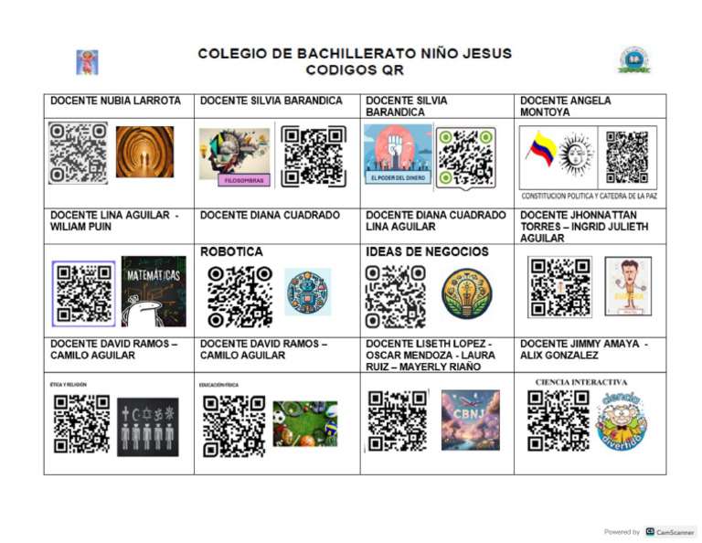 Codigos QR | PDF