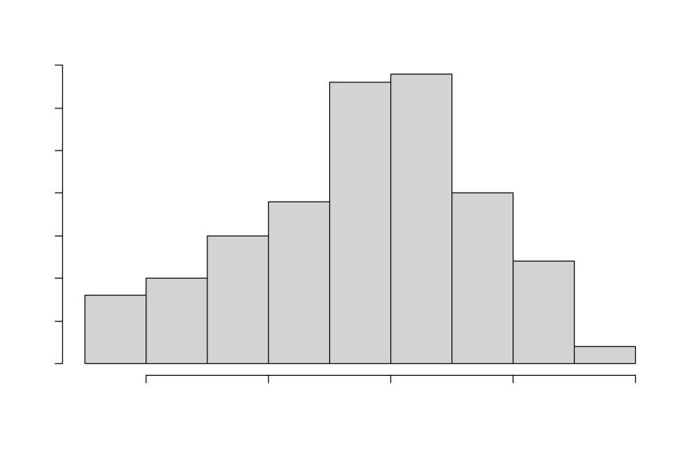 Rplot 01 Pdf 3117