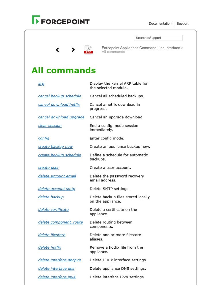 All Commands | PDF