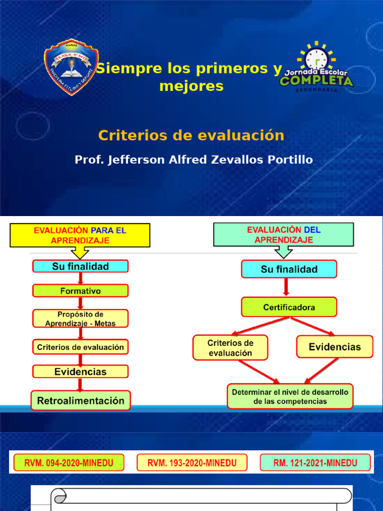 Criterios de Evaluacion | PDF