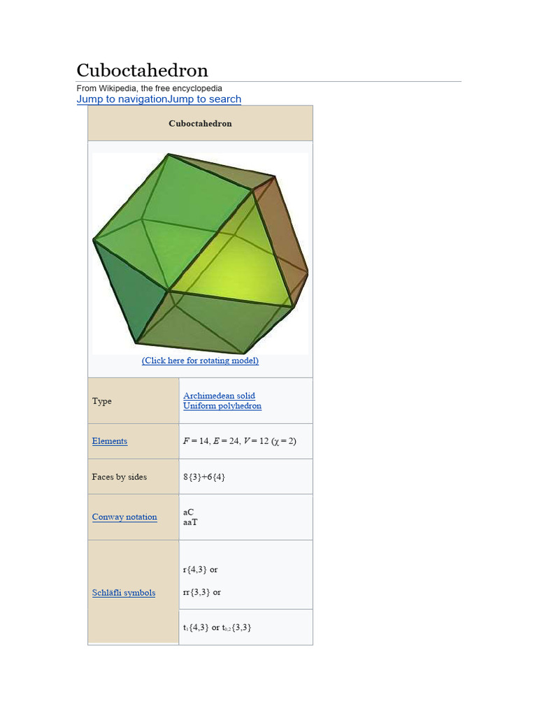 Cuboctahedron | PDF