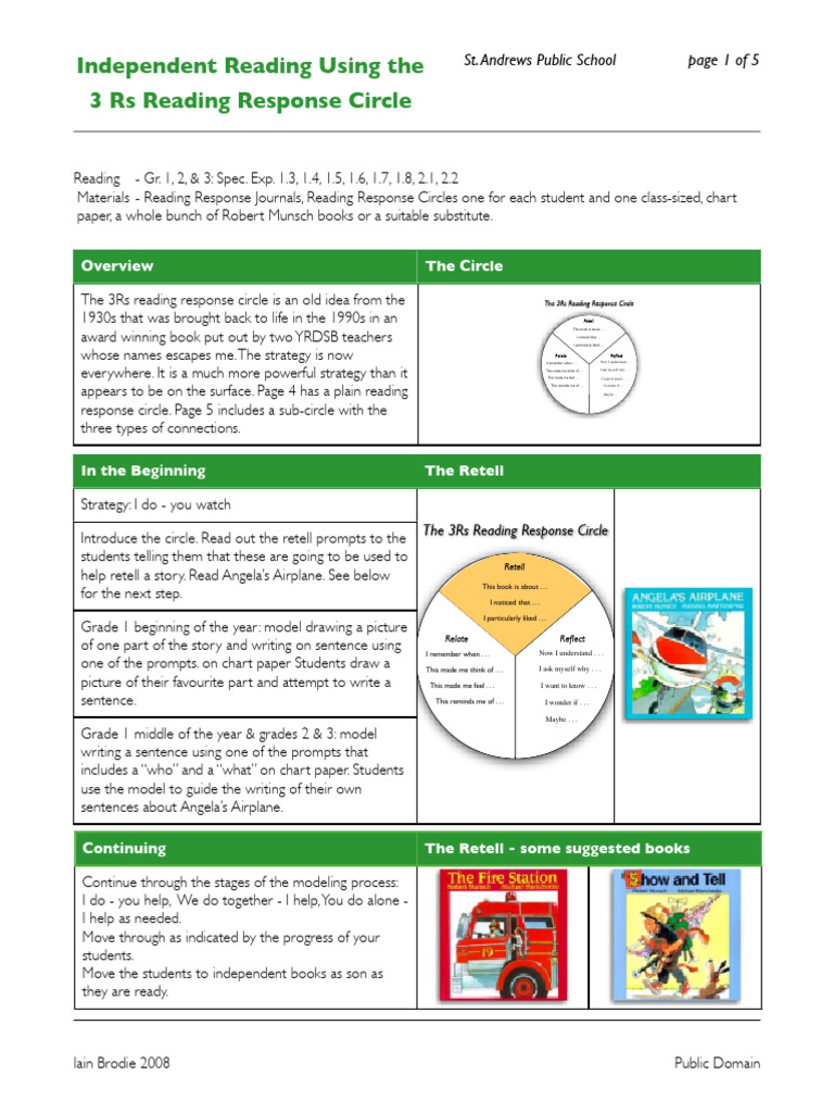 3 Rs Lessons | PDF | Learning | Cognition
