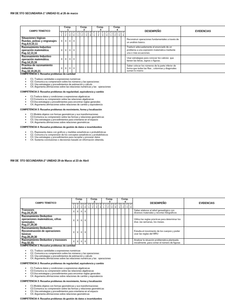 Unidades Didactica 2023 5 de Secundaria RM | PDF