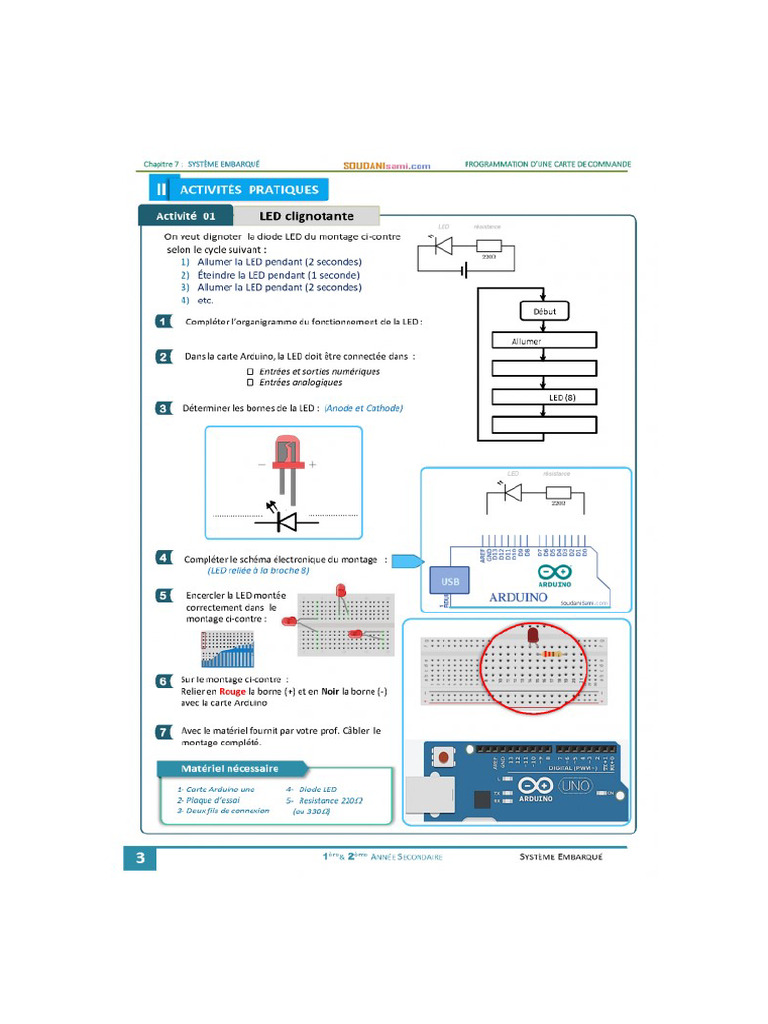 Arduino Activité Faire Clignoter Une Led | PDF Arduino Activité Faire Clignoter Une Led | PDF