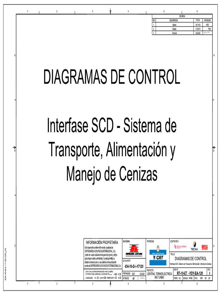 Diagramas de Control Interfase SCD | PDF