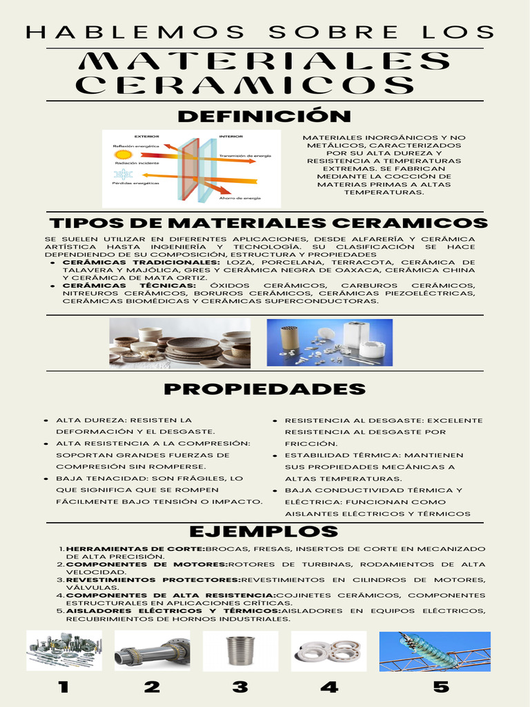 Infografía de Periódico Moderno Ordenado Colorido | PDF
