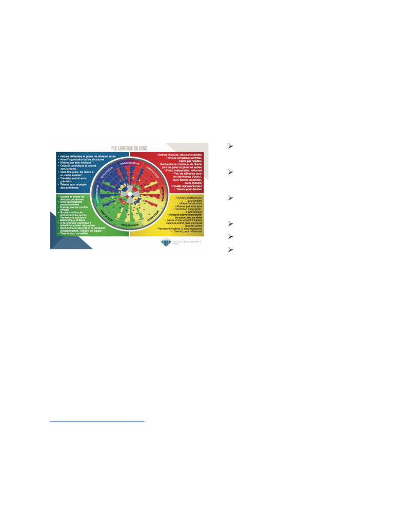 Presentation Disc | PDF