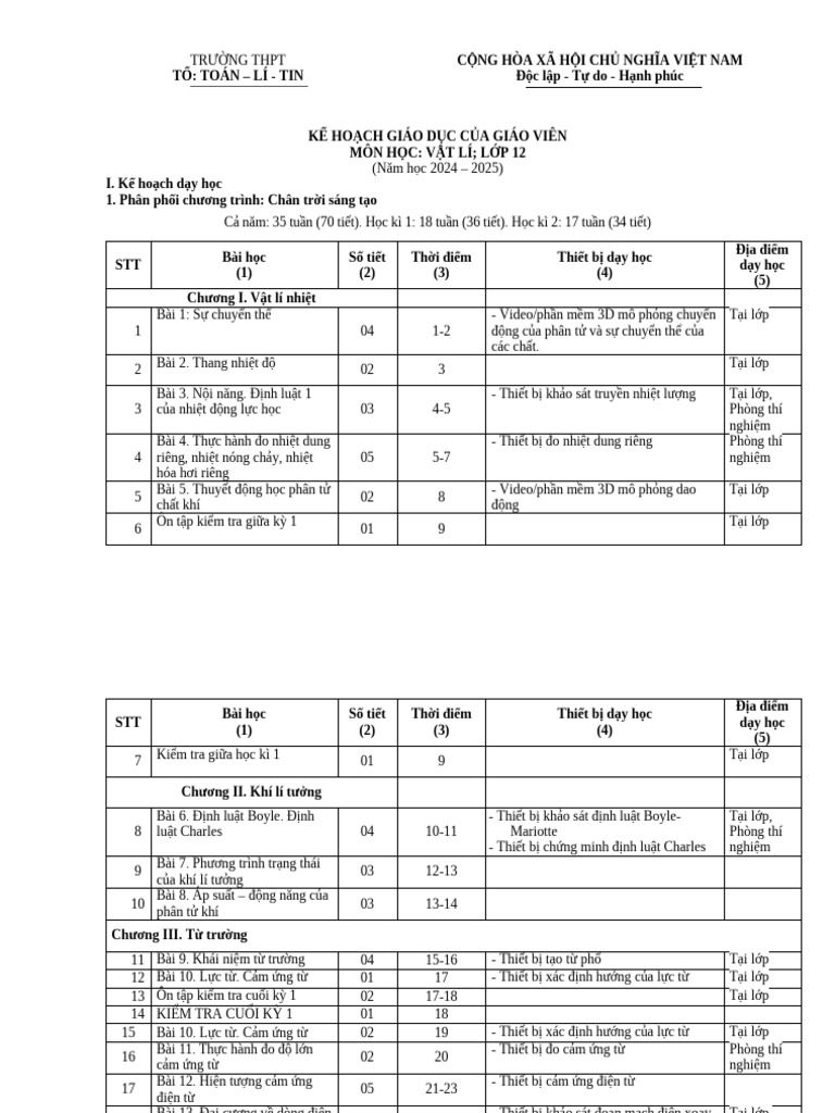 Phụ lục III KHGD CUA GV VẬT LÍ 12 | PDF