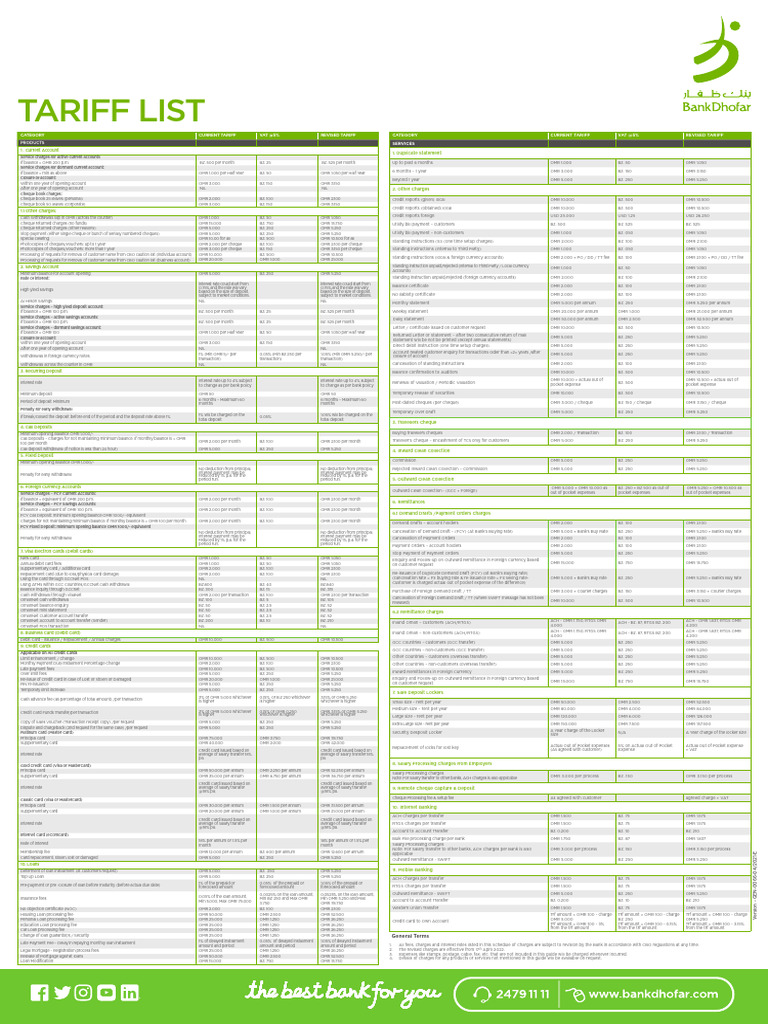 Tariff List Overview and Charges | PDF | Transaction Account | Service ...