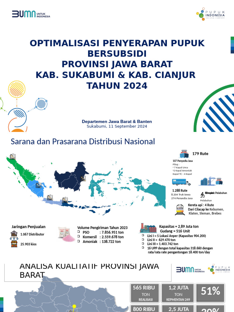 Materi Profile Jawa Barat - GEUGEU, DEDE, DILAH, DEVA | PDF