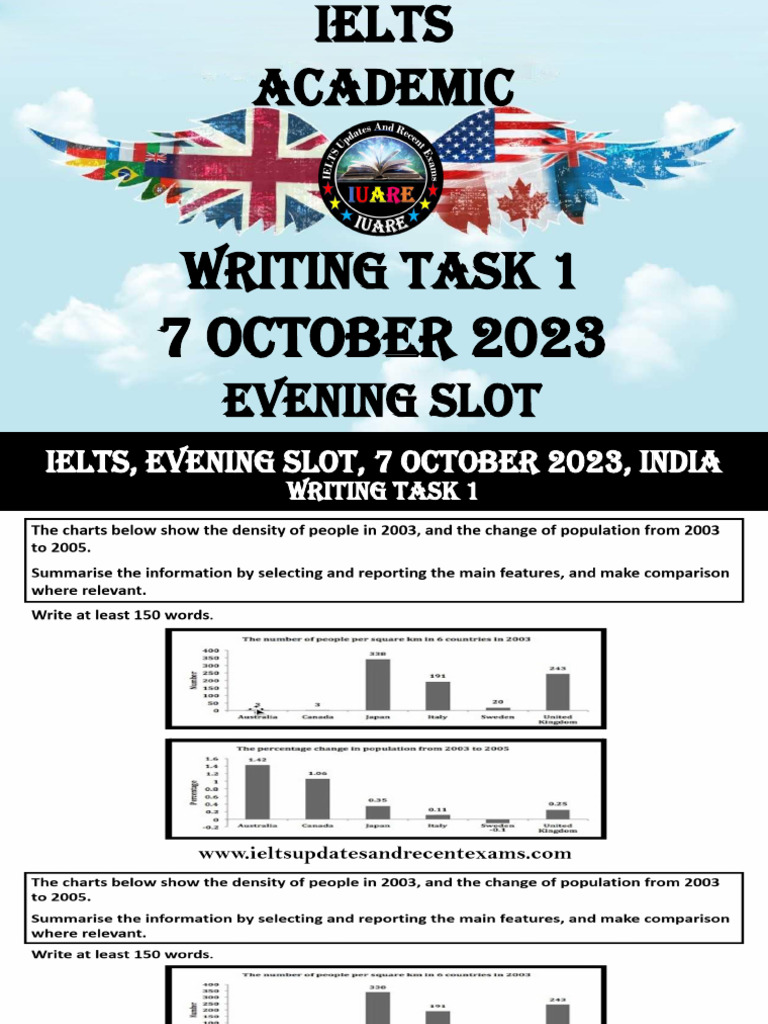 7 October 2023 Writing Task 1 Evening | PDF