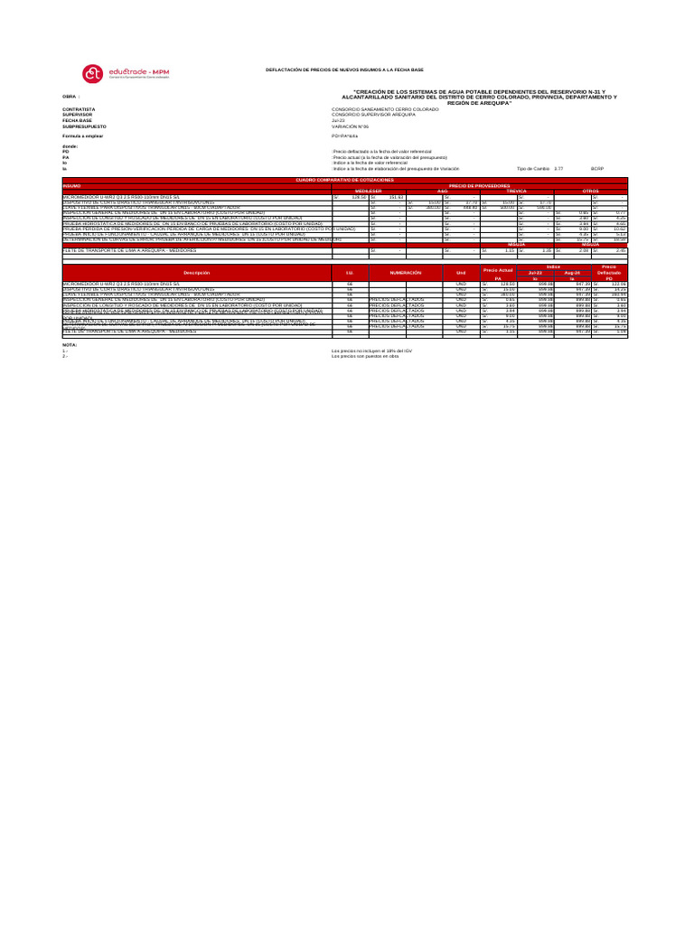 DDP Medidores Var06 N31 | PDF | Administracion del Agua | Higiene